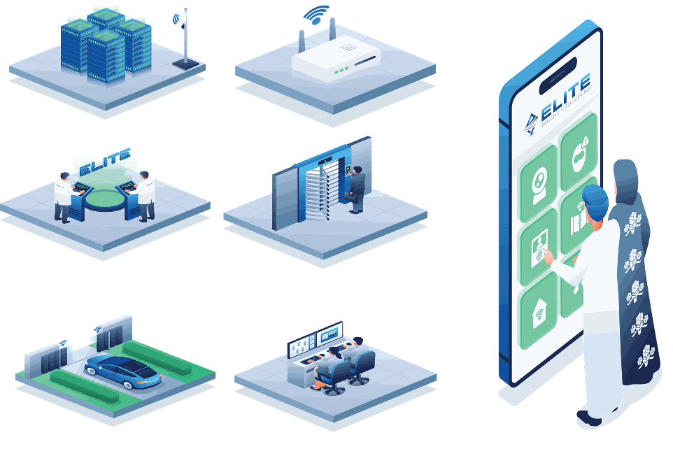 Contact Us | ELITE SECURITY SOLUTIONS